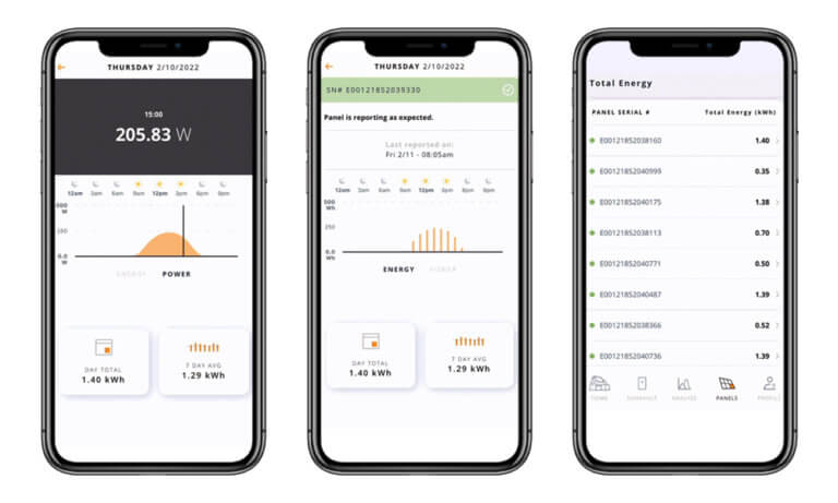 Monitor Solar System Performance With Your mySunPower® App